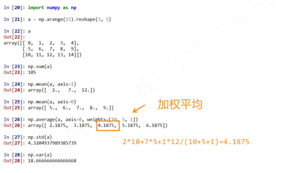 Numpy数据存取与常用函数 豌豆ip代理