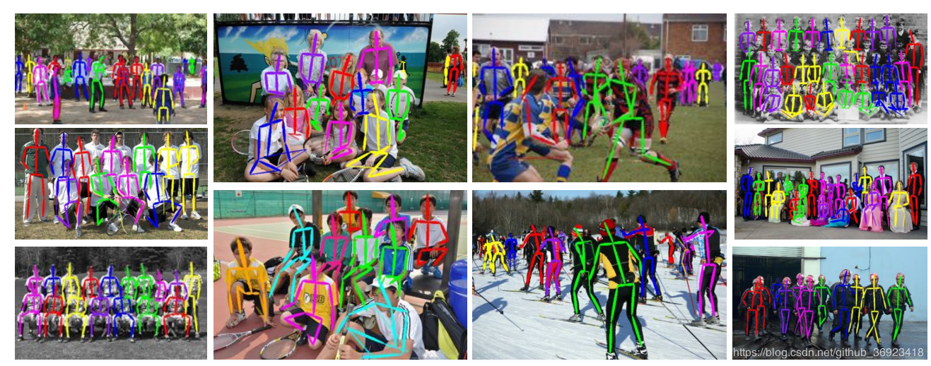 CrowdPose: Efficient Crowded Scenes Pose Estimatio - 豌豆ip代理