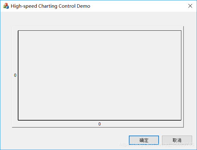 High-speed Charting Control（MFC绘图控件）--MFC绘图Demo(包含 - 豌豆ip代理