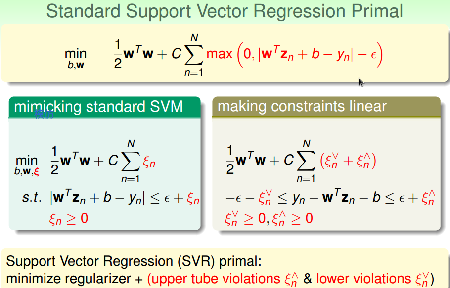 机器学习技法笔记：06 Support Vector Regression - 豌豆ip代理