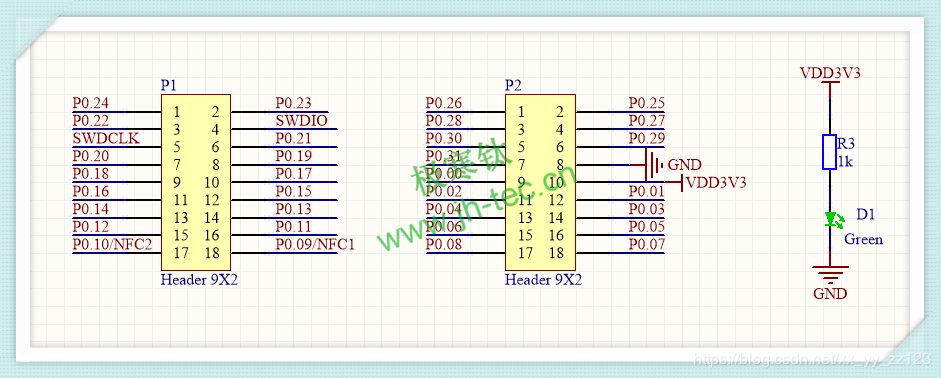 nRF52832+RFX2401C及2.4G PCB天线 电路图PCB设计 - 豌豆ip代理